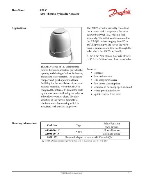 Data Sheet ABLV 120V Thermo-hydraulic Actuator