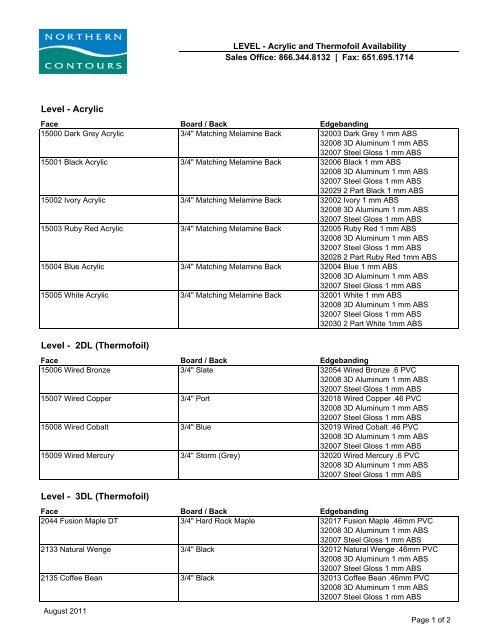 Level - Acrylic Level - Northern Contours