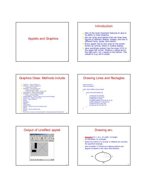 Applets And Graphics Introduction Graphics Class Methods Include