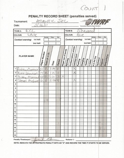 o. , COu fl,\ J PENAL TV