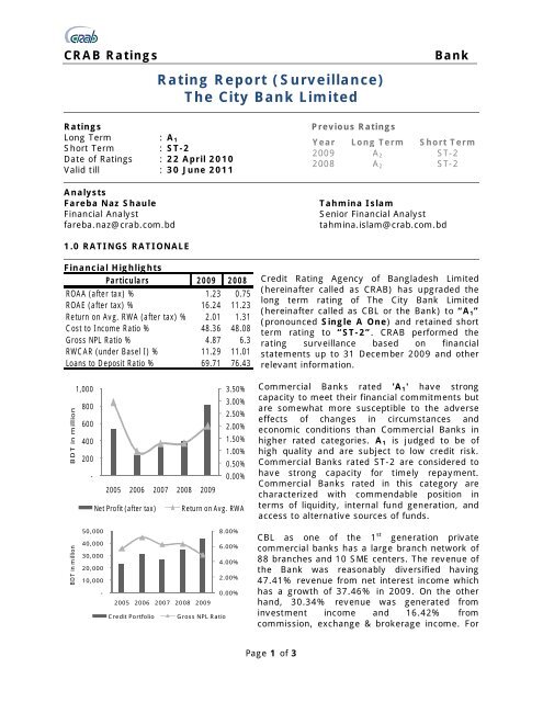 The City Bank Limited - Credit Rating Agency of Bangladesh