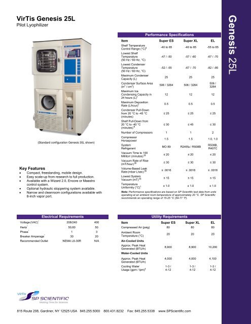 VirTis Genesis 25L - LABRepCo