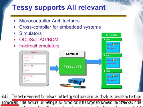 Tessy supports All releva