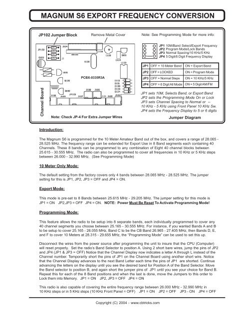 Printable Version of Freq. Mod - CB Tricks
