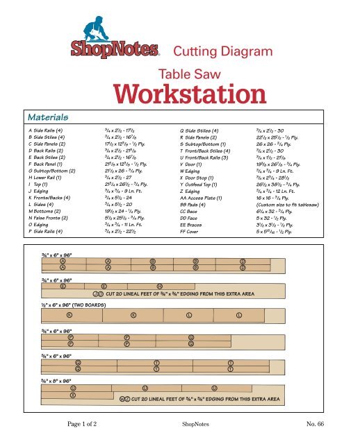 Table Saw Workstation Cutting Diagram - ShopNotes