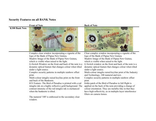 Security Features on all BANK Notes - [Home] bThe - Polymer Bank ...