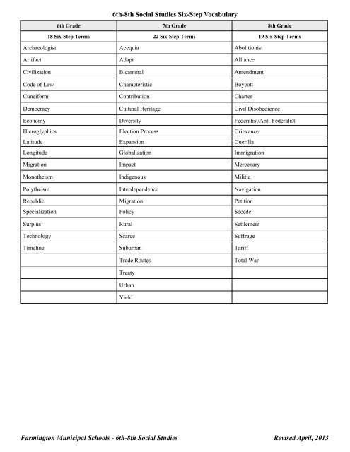 Logo Social Studies Vocabulary