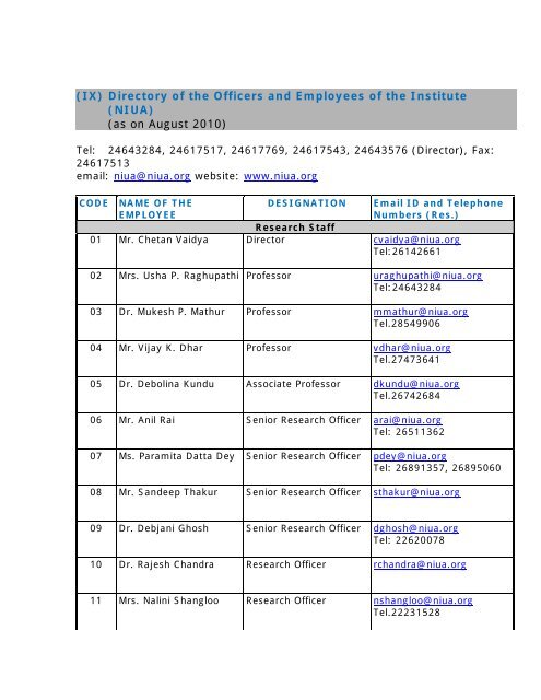 Directory of the Officers and Employees of the Institute - National ...