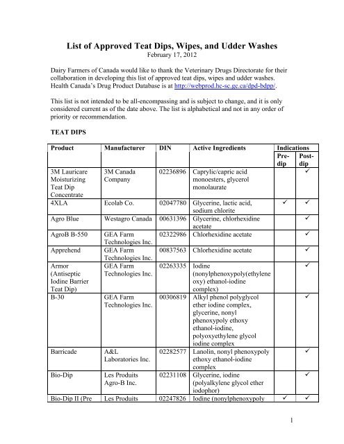 List of Approved Teat Dips, Wipes, and Udder Washes - Cabv.ca
