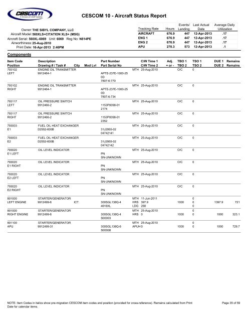 CESCOM 10 - Aircraft Stat