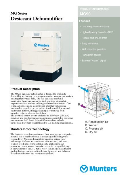 Desiccant Dehumidifier - Munters