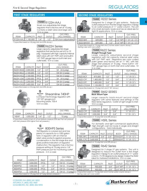 First stage regulators - Rutherford Equipment, Inc.