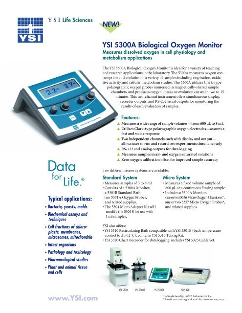 YSI 5300A Biological Oxygen Monitor - Equipar.com.mx