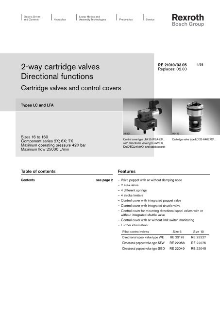 2-way cartridge valves Directional functions