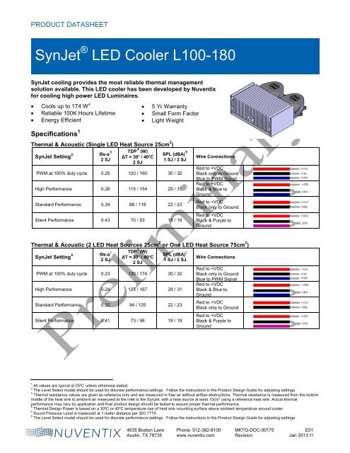 SynJet LED Cooler L100-180 - Nuventix