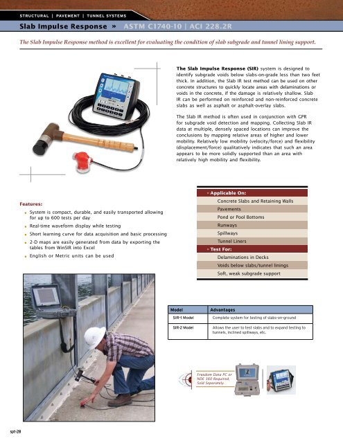 Slab Impulse Response - Olson Instruments, Inc.