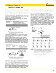Motor Sizing Tables - Cooper Bussmann