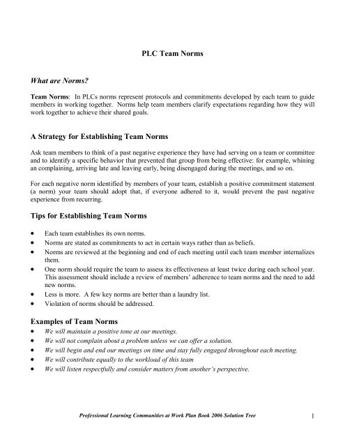 PLC Team Norms What are Norms? A Strategy for Establishing ...