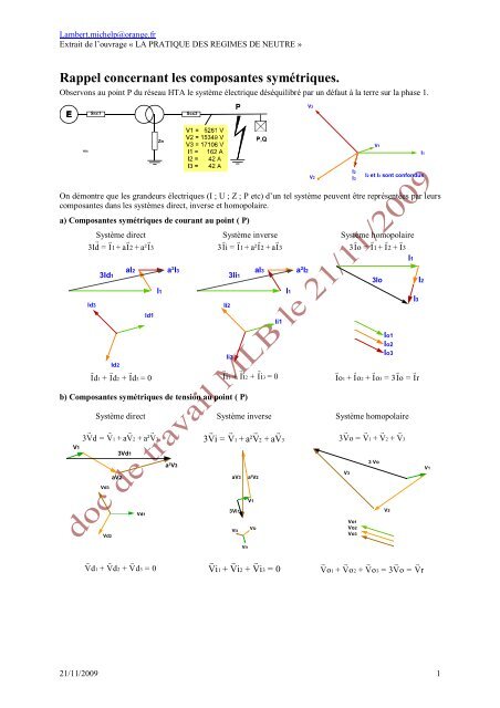 Rappel concernant les composantes symétriques.