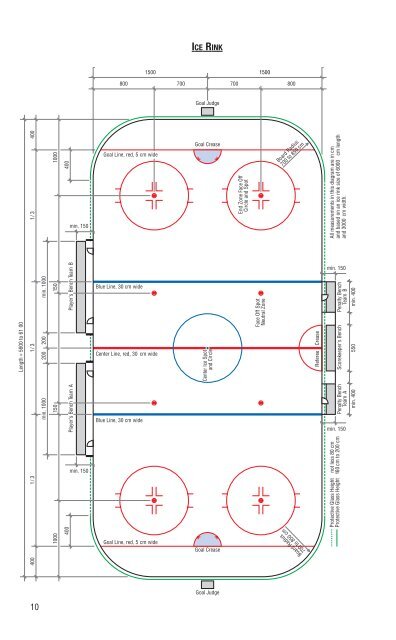 ICE RINK - IIHF