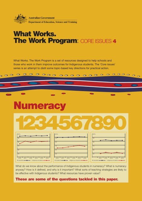 Core Issues 4: Numeracy - What Works