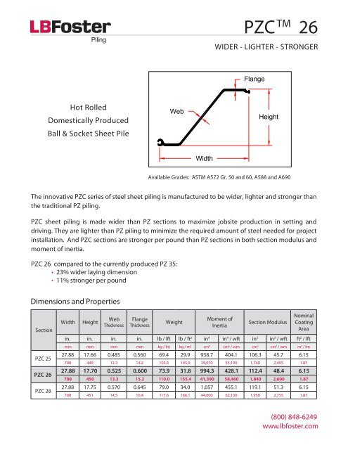 PZC TM 18 WIDER - LIGHTER