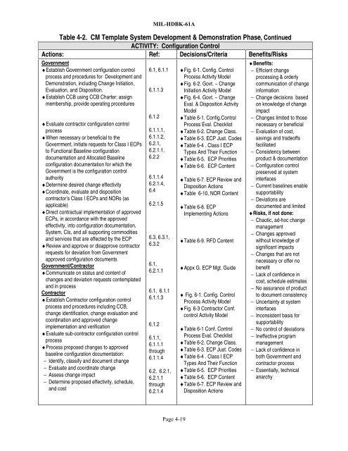 MIL-