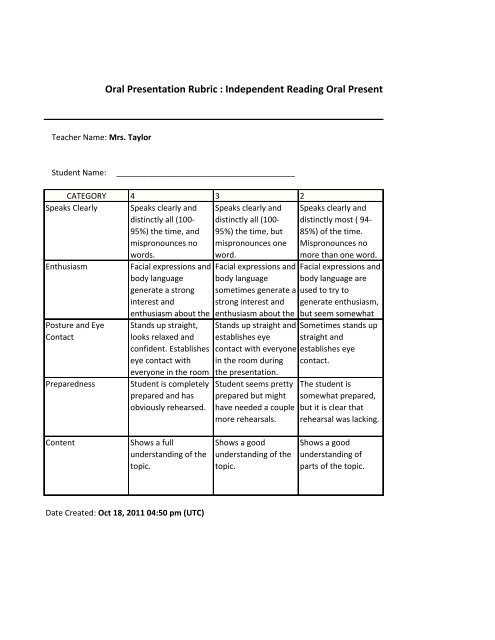 Oral Presentation Rubric : Independent Reading Oral Presentation