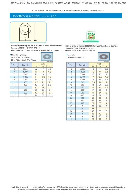 ROUND WASHER JIS B 1256 - Maryland Metrics