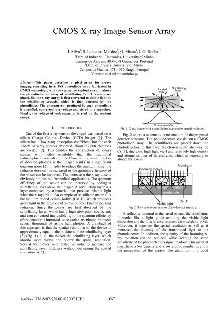 CMOS X-Ray Image Sensor Array - ResearchGate