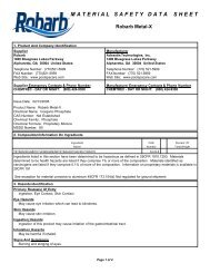 MSDS GLB Stabilizer - Pool Water Products