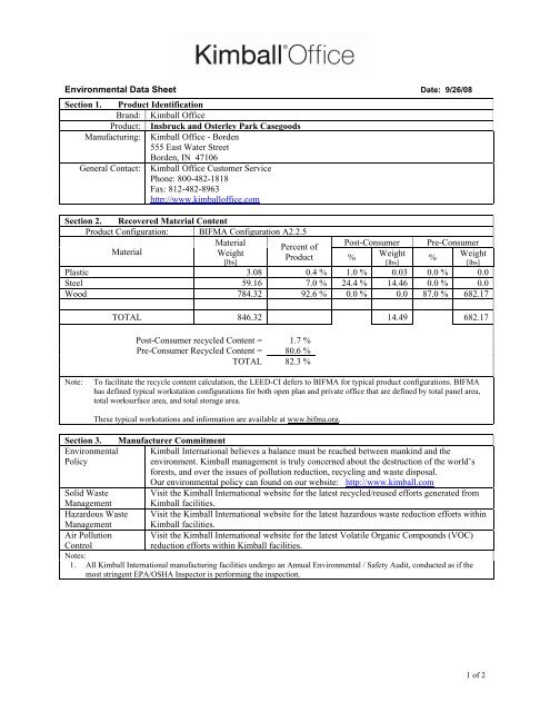 Environmental Data Sheet - Kimball Office