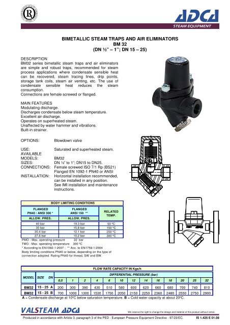 1.65.E.BM32 Bimetallic steam trap DN15-25.pdf