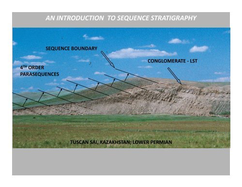 AN INTRODUCTION TO SEQUENCE STRATIGRAPHY