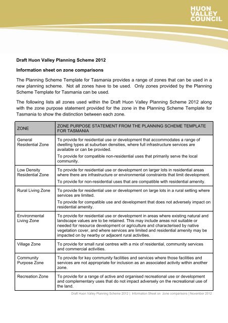 Draft Huon Valley Planning Scheme 2012 Information sheet on zone ...