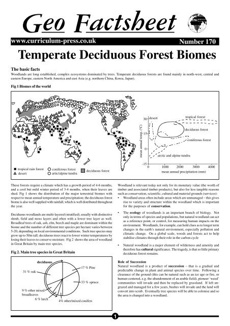 170 Temperate deciduous forest biomes.pdf - Richmond School ...