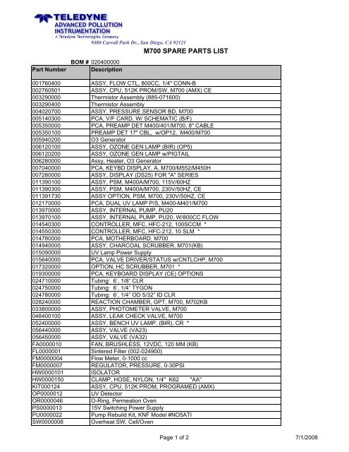Model 700 - Teledyne API