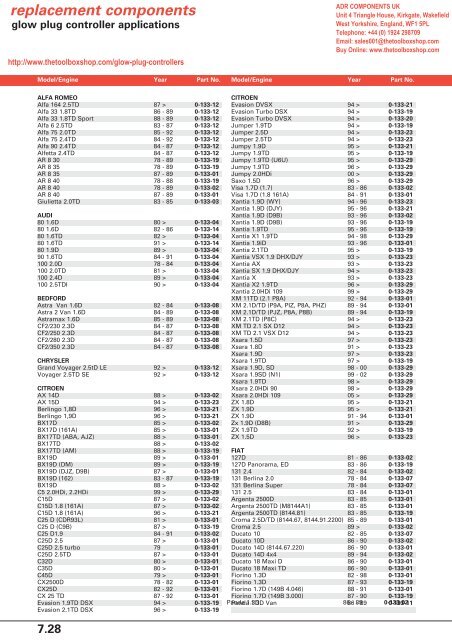 Vehicle Reference Data Sheet - TheToolBoxShop.com