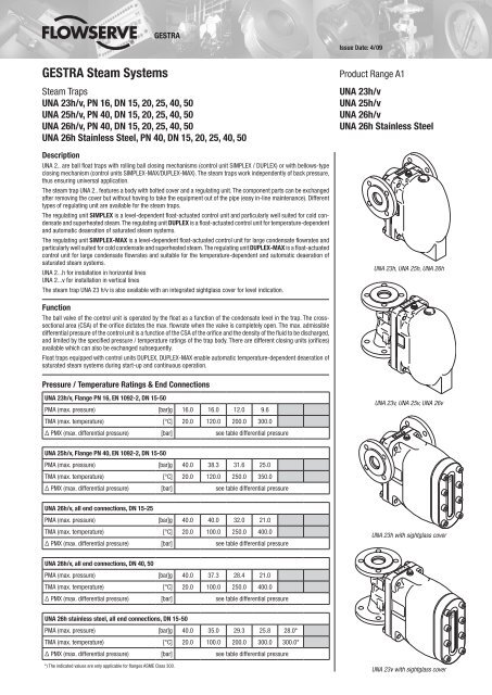 GESTRA Steam Systems - Gestra AG