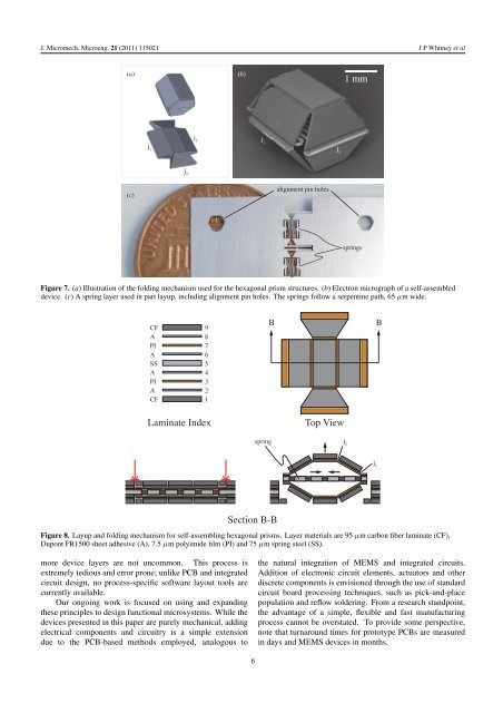 J. Micromech. Microeng. 2
