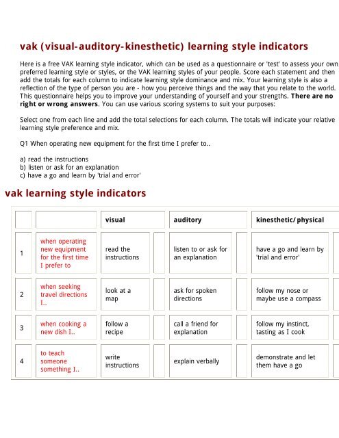 vak (visual-auditory-kinesthetic) learning style ... - Career Guide