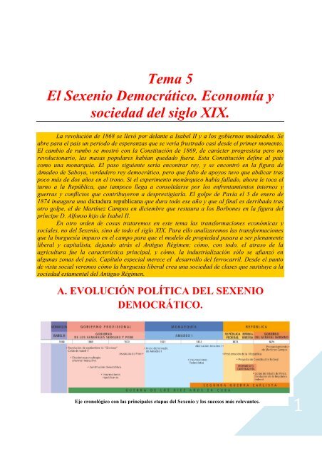 Tema 5 El Sexenio Democrático. Economía y sociedad del siglo XIX.
