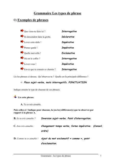 Les types de phrases : l’ordre des mots dans la phrase