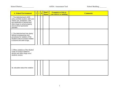 AODA Assessment Tool - Student Services / Prevention and Wellness