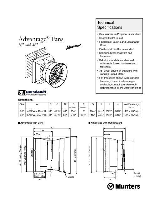 AdvantageÂ® Fans - Munters