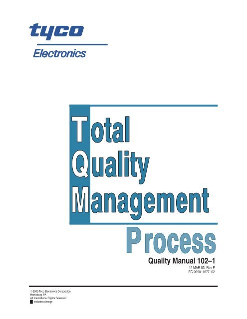 Total Quality Management: Process
