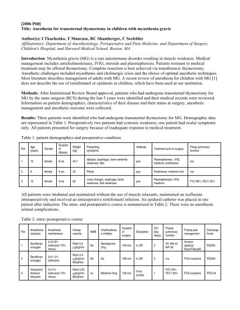 Abstract Submission Template - The Society for Pediatric Anesthesia
