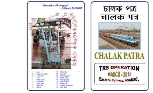 Description of Pantograph - Eastern Railway