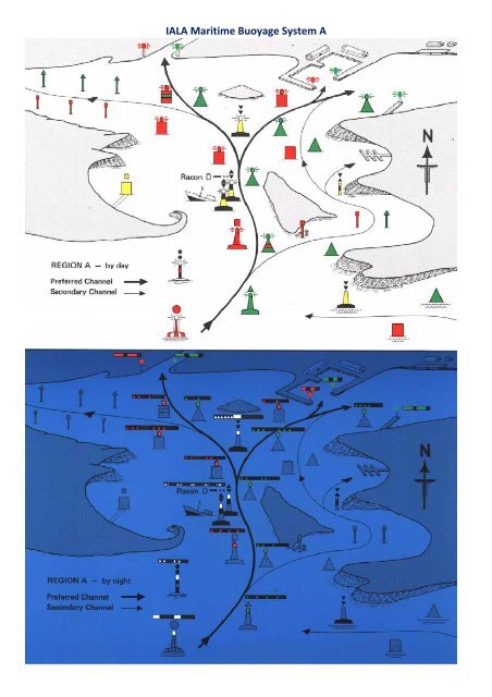 IALA Maritime Buoyage System A