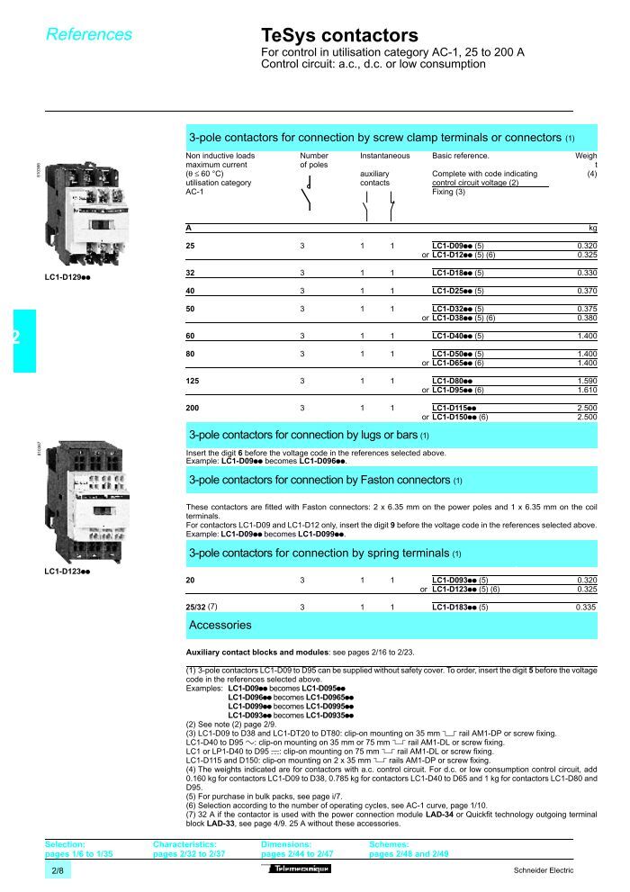 Schneider Contactor Lc1d09 Datasheet Shop | rbk.bm